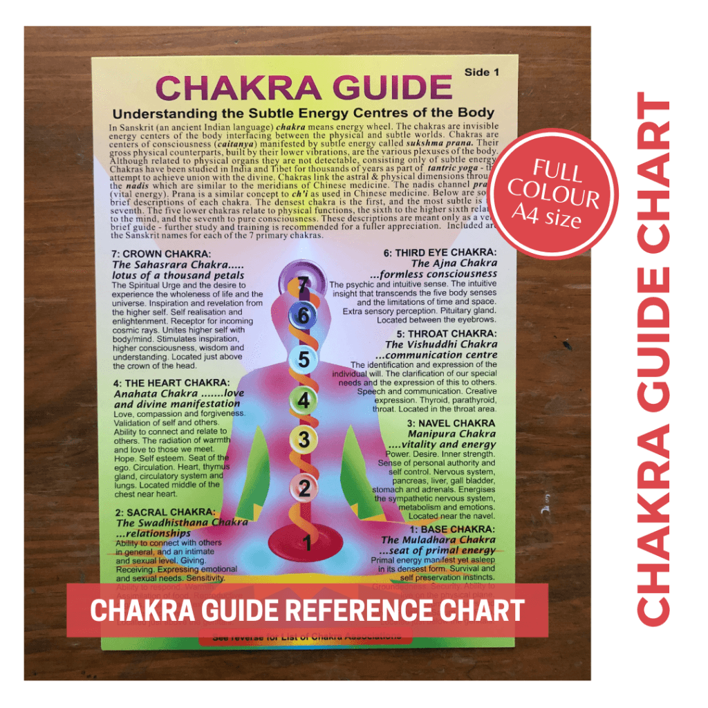 Chakra Guide Large