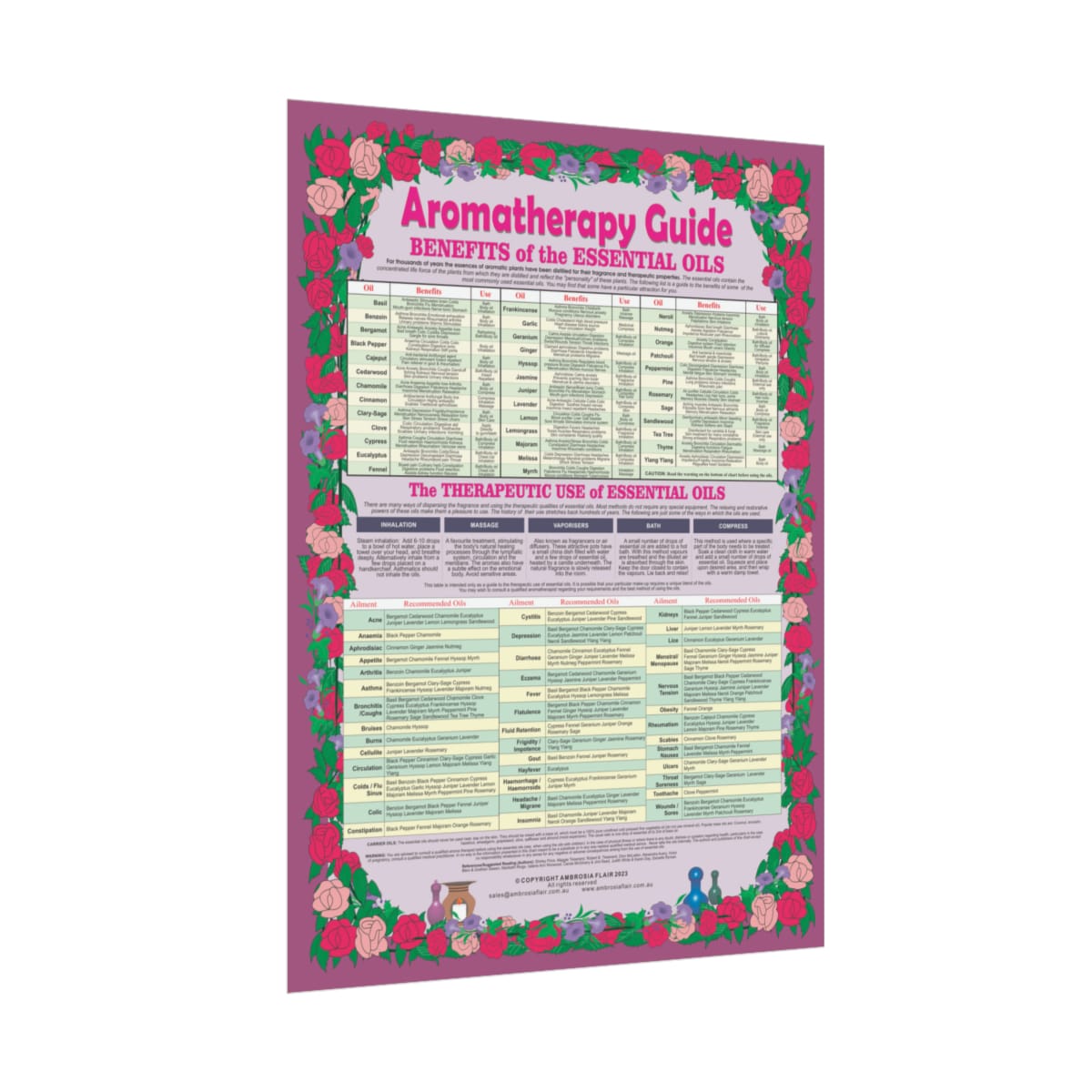 Aromatherapy Essential Oils Poster - Ambrosia Flair