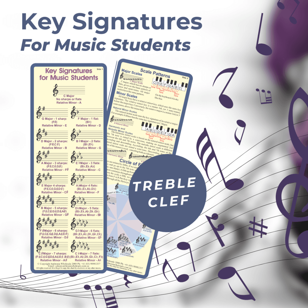 Key Signatures – Treble Clef - Ambrosia Flair